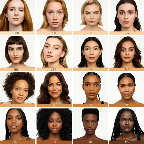Liquid vs. Cream Foundation: Choosing the Best for Your Skin Type | RMS ...