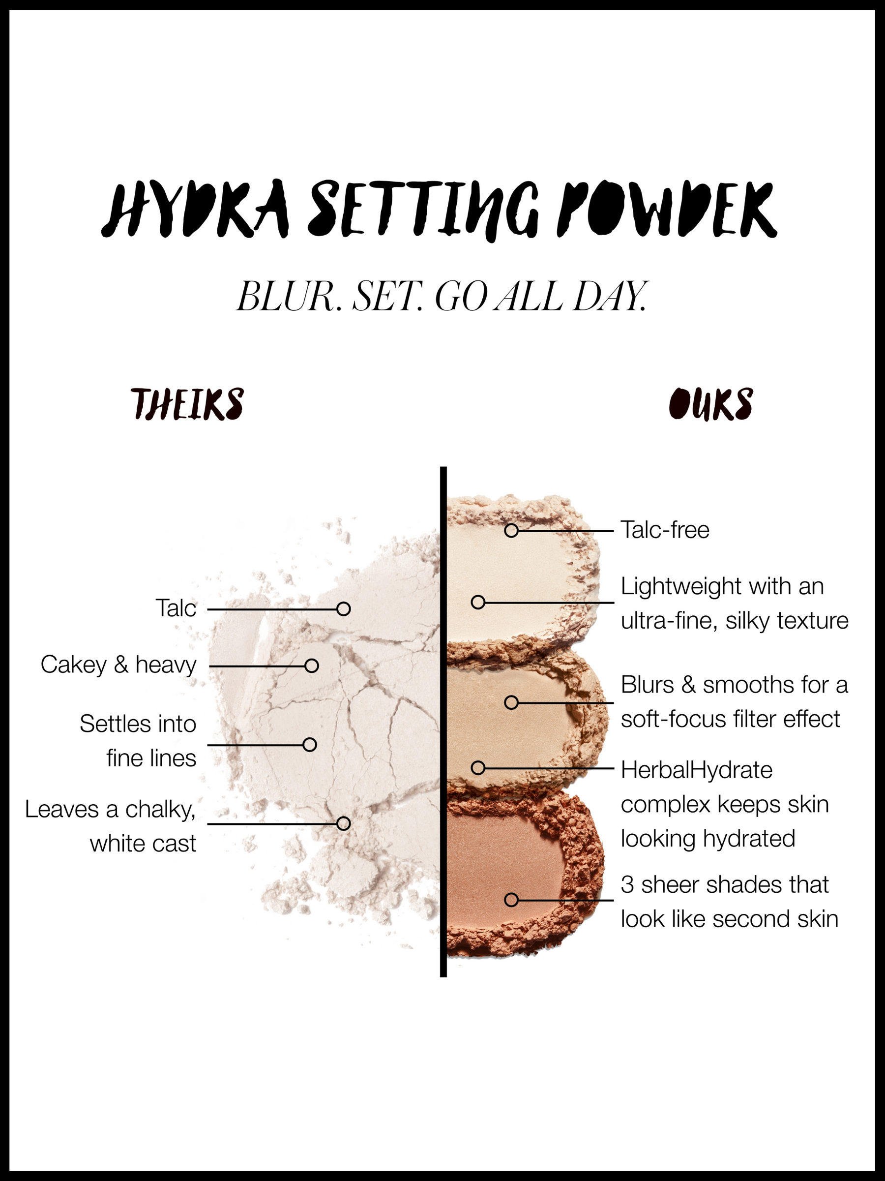 Hydra Setting Powder | Talc-Free and Smooth Finish | RMS Beauty